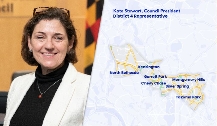 Meet Your Representative