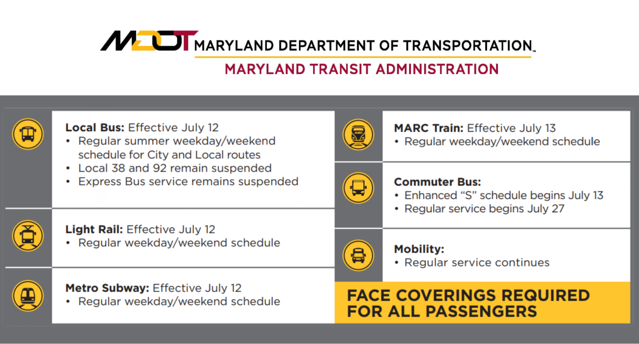 Mta Light Rail Schedule | Americanwarmoms.org