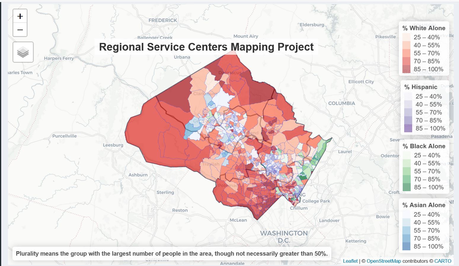 Projects and Products