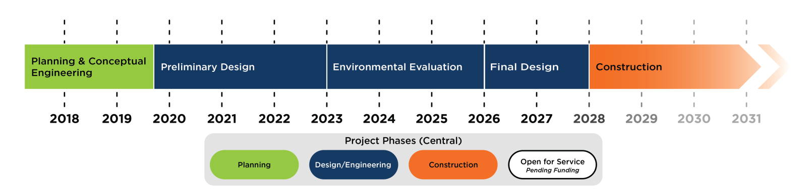 MD 355 Flash Bus Rapid Transit (BRT) Project